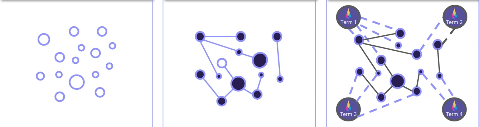 Mind-Alliance Systems