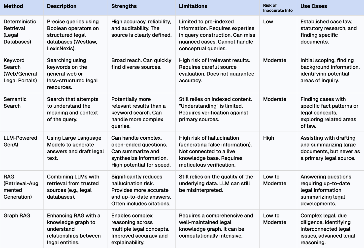 Mind-Alliance Systems
